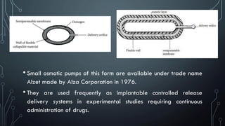 Osmotic Drug delivery system explanation .pdf | Skin Care | Beauty