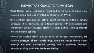 Osmotic Drug delivery system explanation .pdf