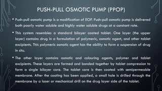 Osmotic Drug delivery system explanation .pdf | Skin Care | Beauty
