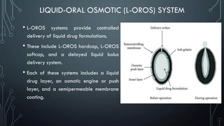 Osmotic Drug delivery system explanation .pdf | Skin Care | Beauty