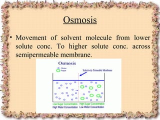 Osmotic drug delivery system | PPT