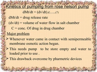 Osmotic drug delivery system | PPT