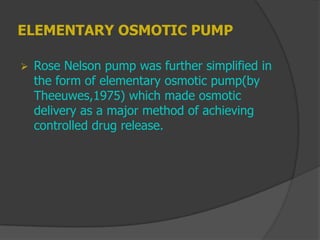 Osmotic drug delivery system by Mr. kailash vilegave | PPSX