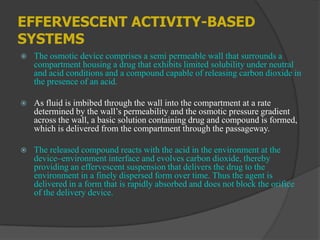 Osmotic drug delivery system by Mr. kailash vilegave | PPSX
