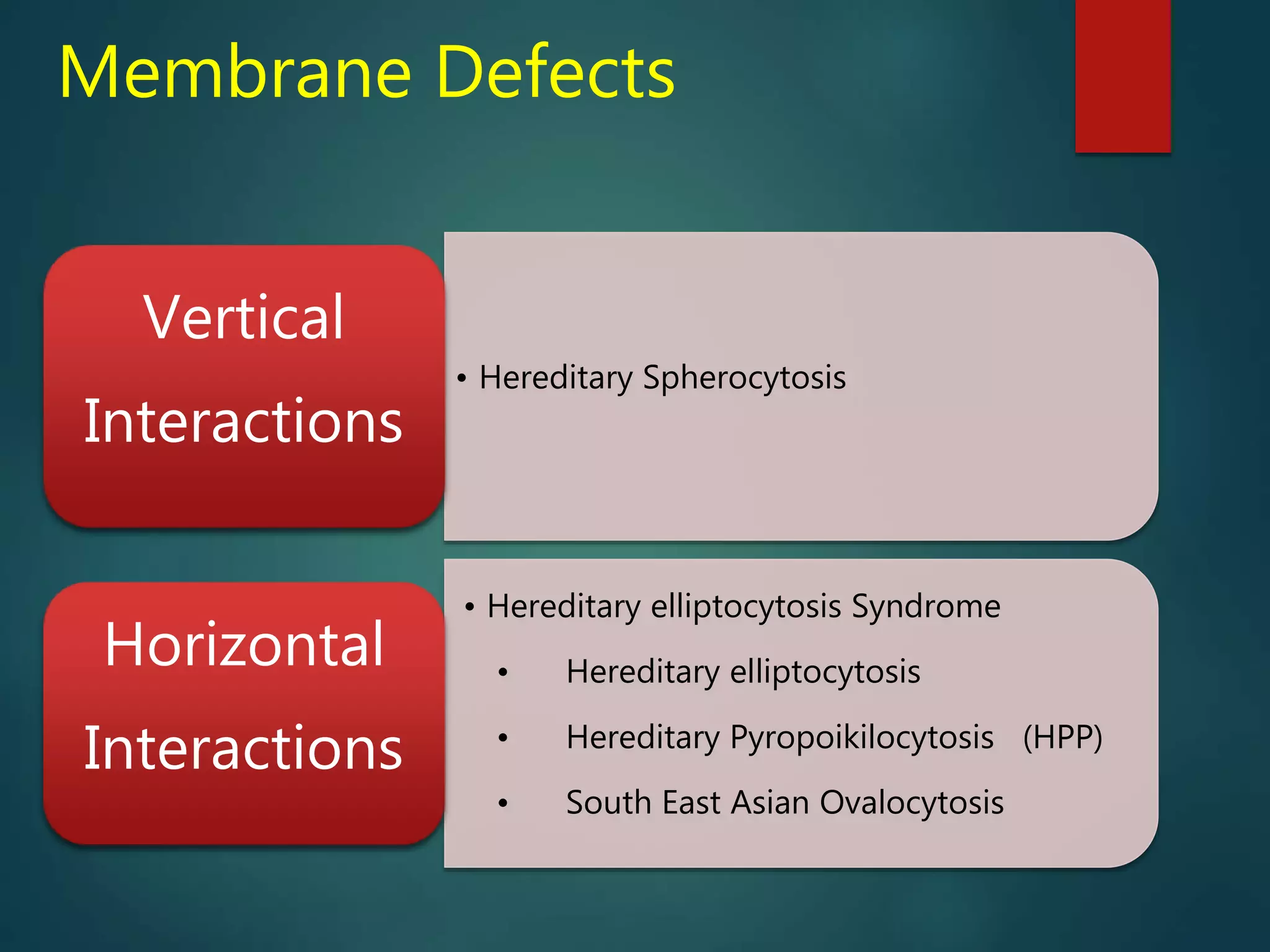 Osmotic fragility & rbc membrane defects 050916 | PPTX