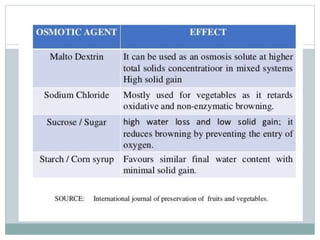 Osmotic methods for food preservation | PPTX