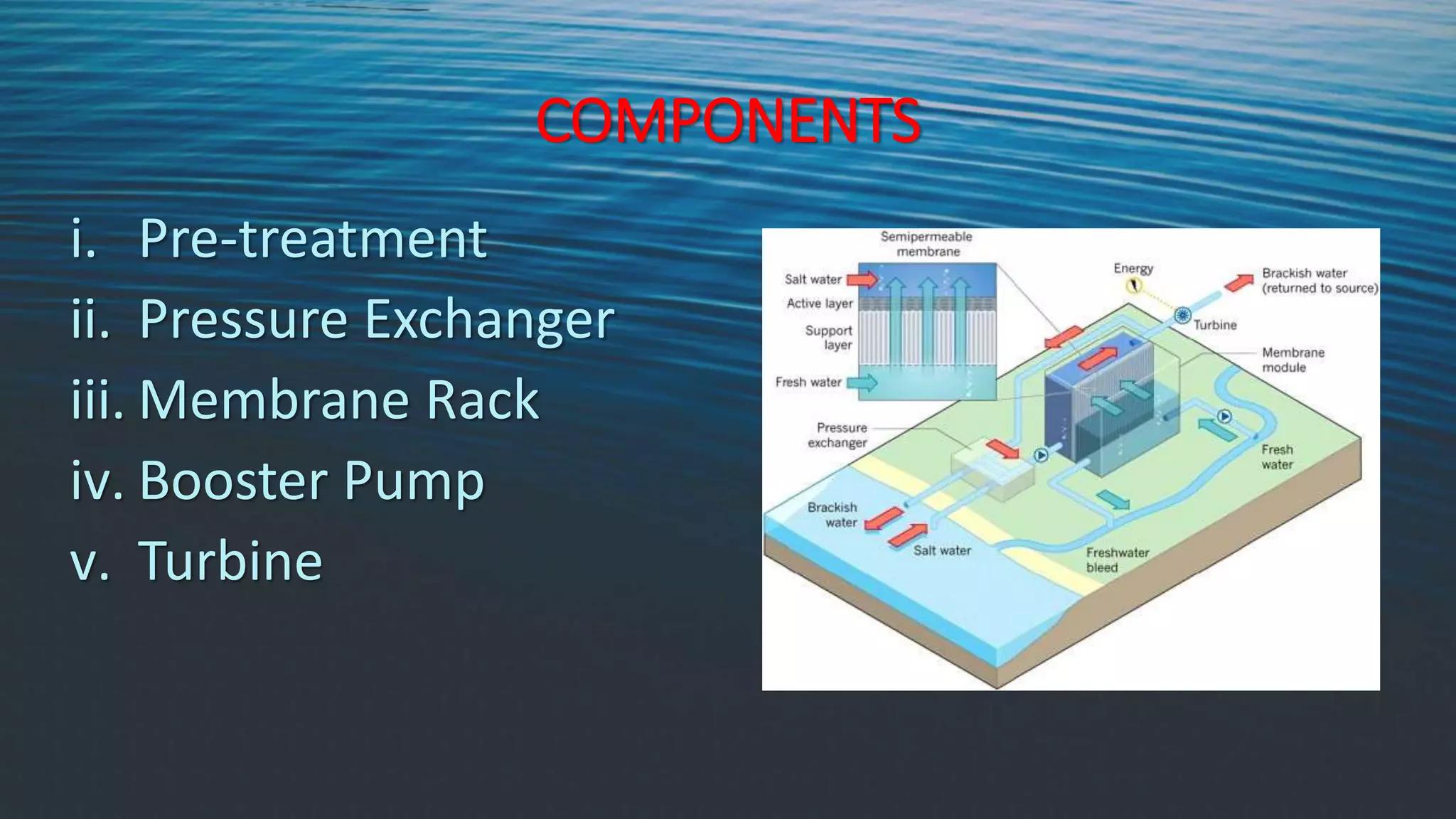 Osmotic power generation, A new source of non conventional energy. | PPTX