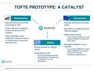 Osmotic power presentation ids xi december 2009 tcm9-7043 | PDF