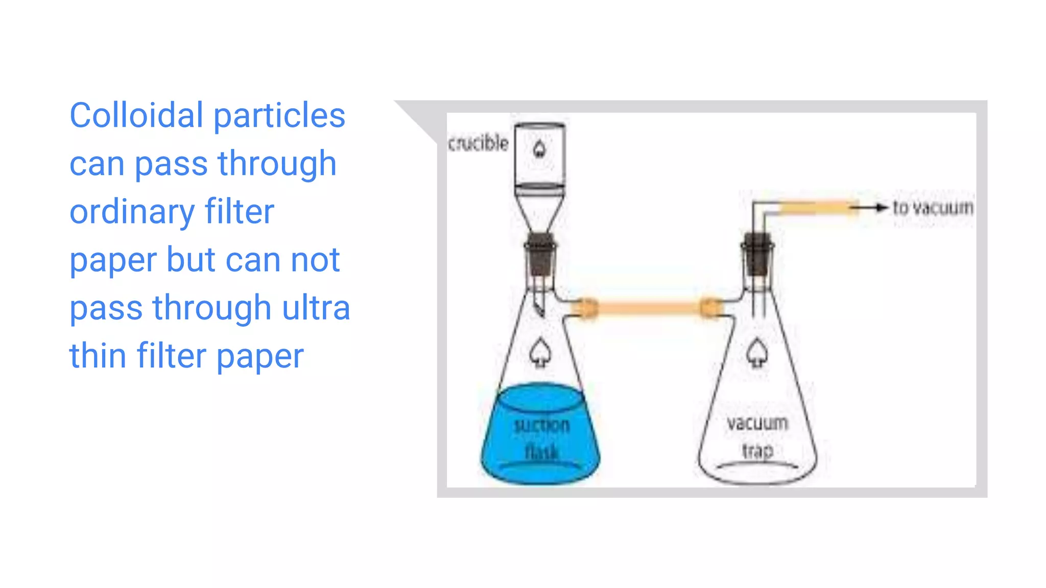 Osmotic pressure & Colloids | PPTX