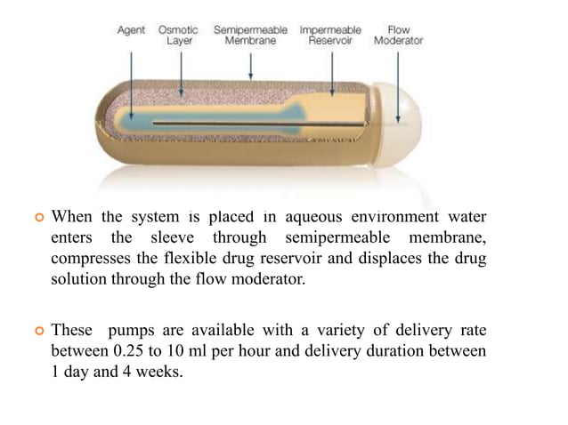 Osmotic systems | PPT
