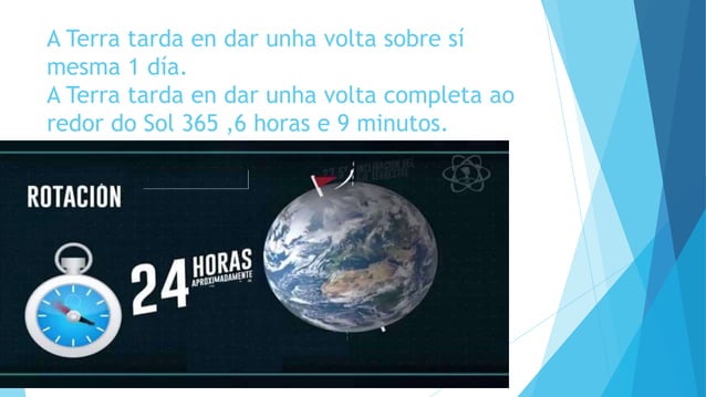 Os movementos da Terra | PPTX