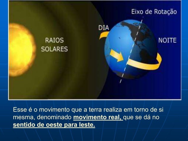 Os movimentos da terra | PPTX
