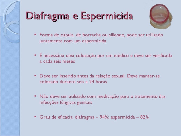 Os métodos contraceptivos