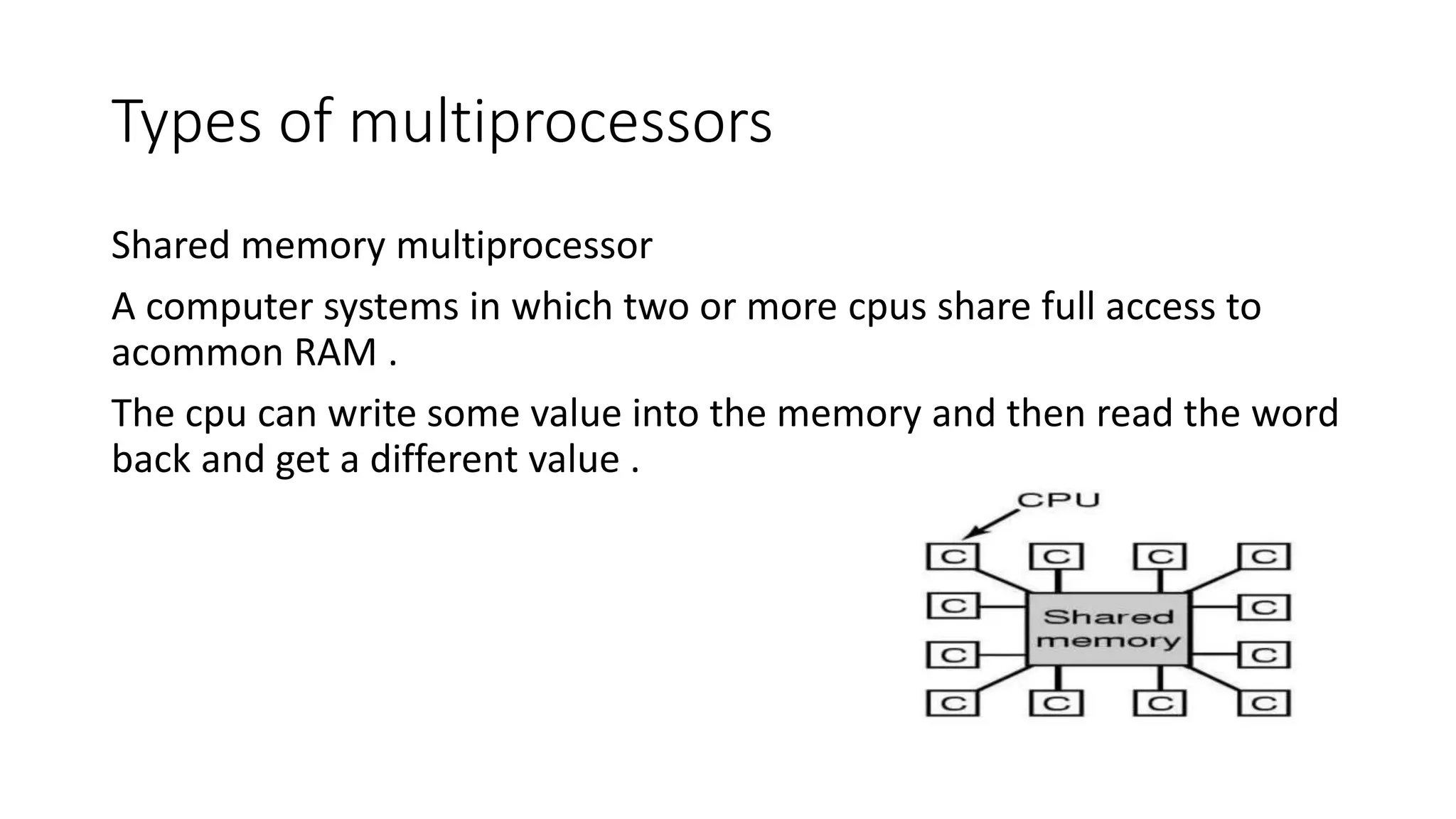 Os Multiprocessing Pptx Operating Systems Computer Software And