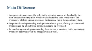 OS multiprocessing1.pptx