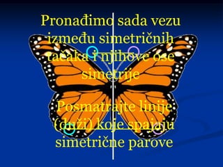 Osna simetrija | PPSX
