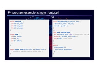 OSN days 2019 - Open Networking and Programmable Switch | PPT