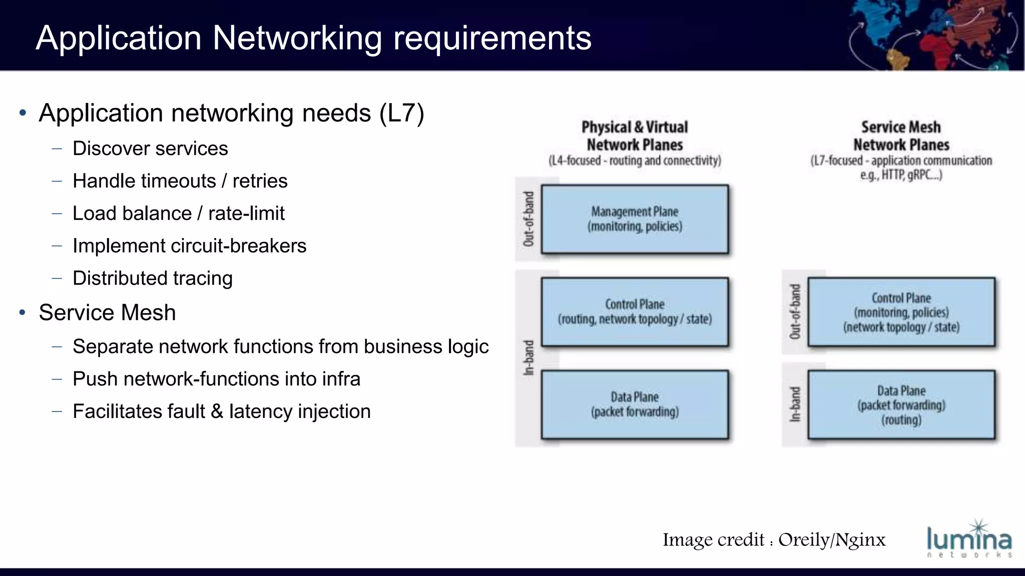 Microservices & Container Networking - OSN Days, Singapore | PPTX