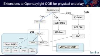 Microservices & Container Networking - OSN Days, Singapore | PPTX