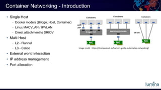Microservices & Container Networking - OSN Days, Singapore | PPTX