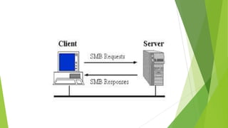 Windows Networking Introduction | PPTX
