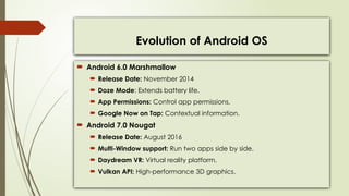 Operating systems Evolution overviews.pptx