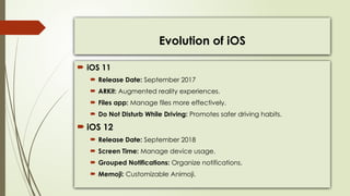 Operating systems Evolution overviews.pptx