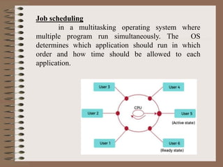 Operating system education. technology. | PPTX