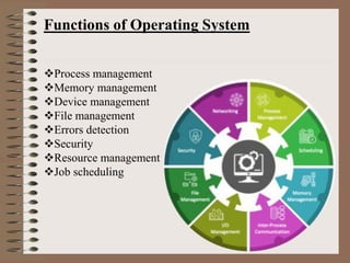 Operating system education. technology. | PPTX