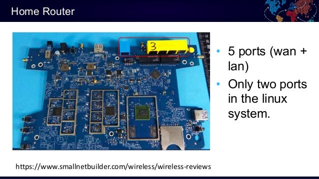 Control Your Network ASICs, What Benefits switchdev Can Bring Us