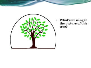 Performance Management | PPT