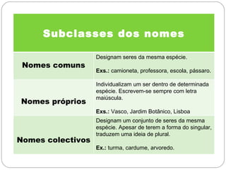 Os nomes comuns, próprios e colectivos | PPT