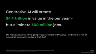 ChatGPT for Business: learn generative AI, prompt engineering, process automation with ChatGPT | PPT