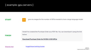 ChatGPT for Business: learn generative AI, prompt engineering, process ...