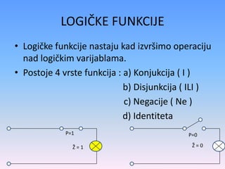 Osnove informatike | PPSX
