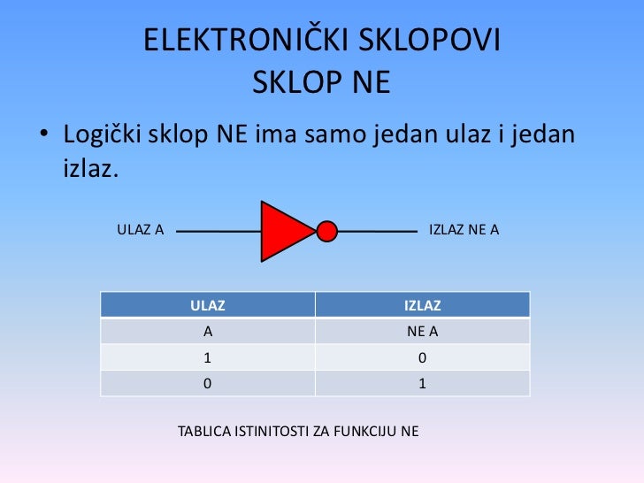 Osnove informatike