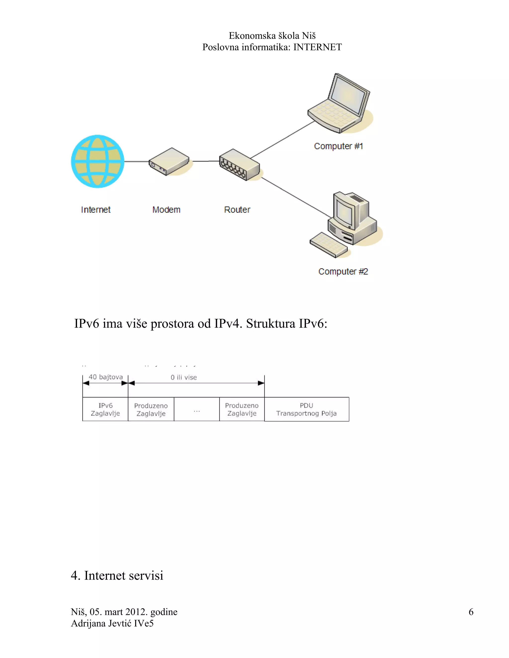 Osnove internet Adrijana Jevtic | DOC