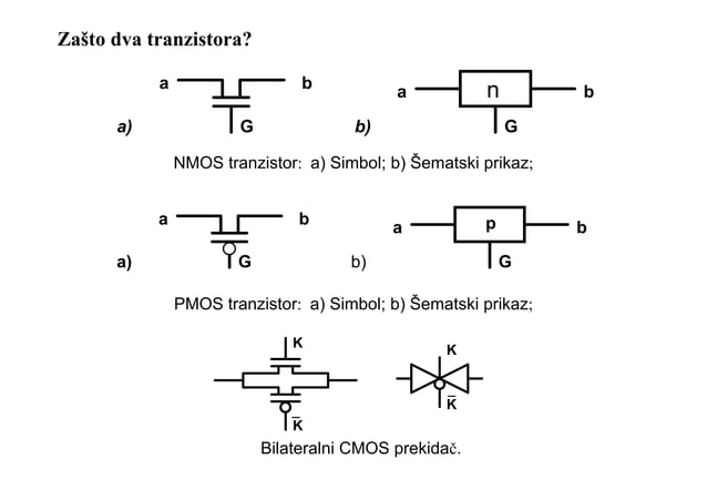 Osnovna logicka kola | PDF