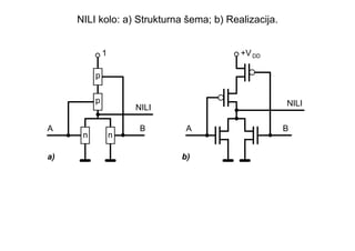 Osnovna logicka kola | PDF