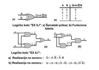 Osnovna logicka kola | PDF