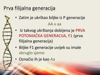 Osnovna pravila nasleđivanja | PPSX
