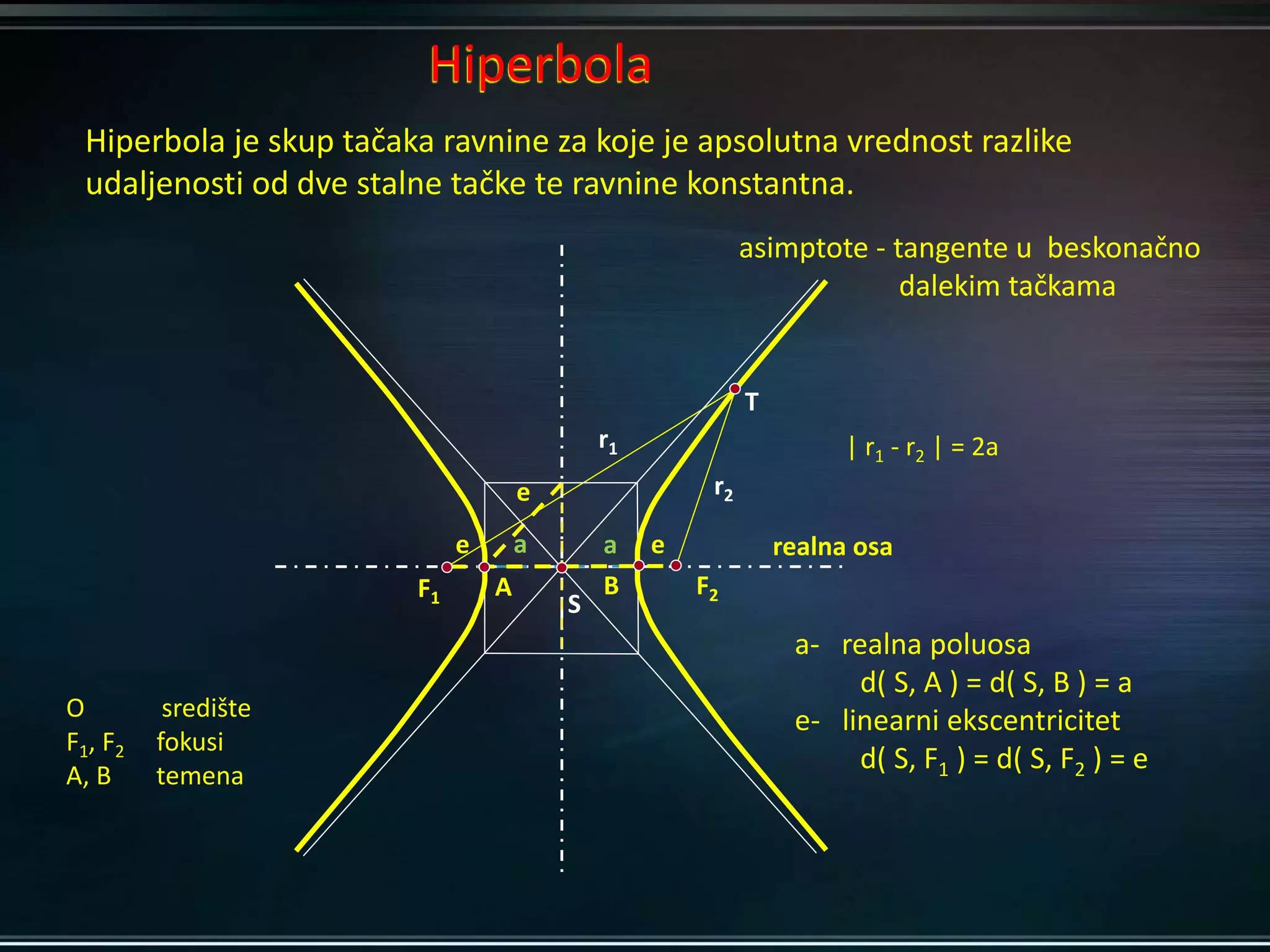 Osnovne geometrijske konstrukcije | PPTX