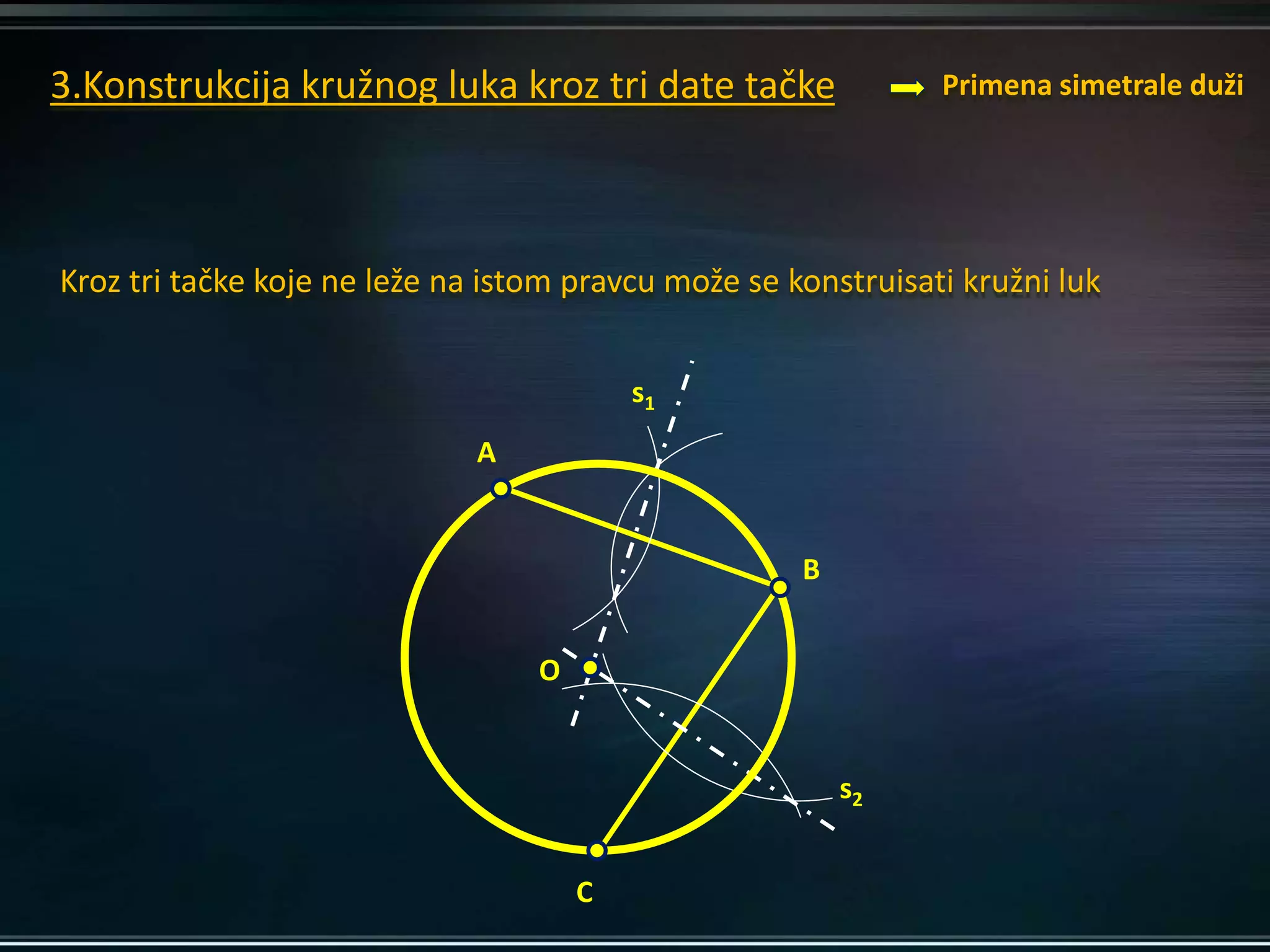 Osnovne geometrijske konstrukcije | PPTX