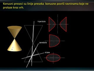 Osnovne geometrijske konstrukcije | PPTX