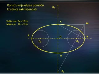 Osnovne geometrijske konstrukcije | PPTX
