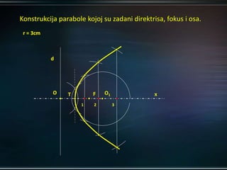 Osnovne geometrijske konstrukcije | PPTX