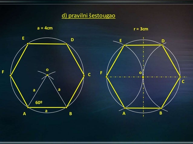 Osnovne geometrijske konstrukcije