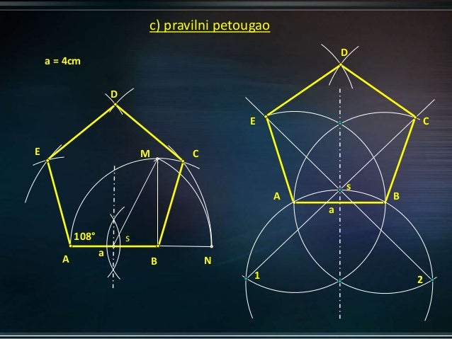 Osnovne geometrijske konstrukcije