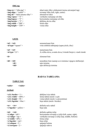Osnovni html-tagovi | PDF