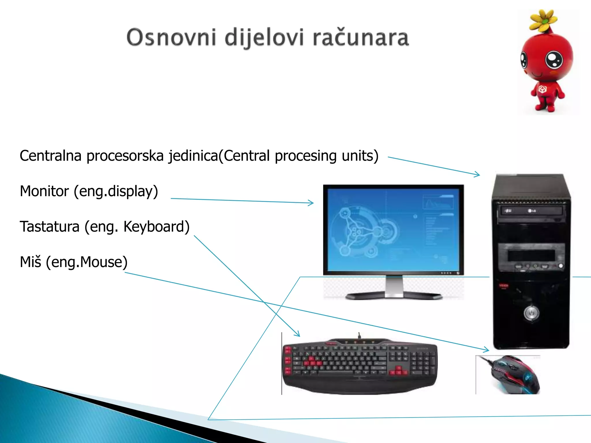 Osnovni dijelovi računara,računarski sistem VI dvetogodišnje.ppt